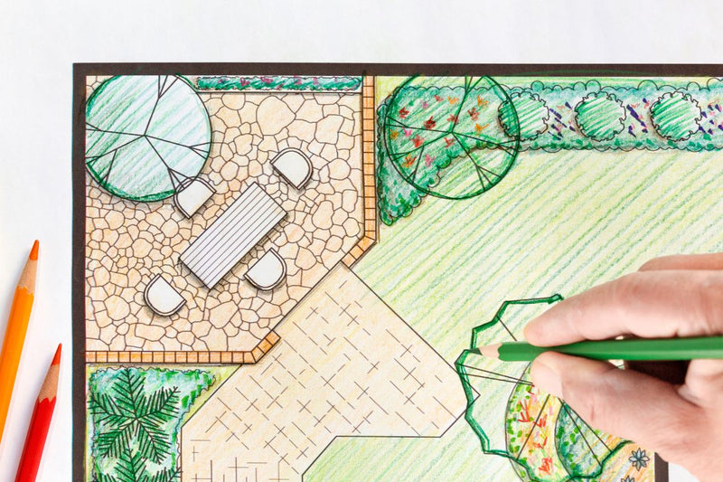 Your Best Backyarding®